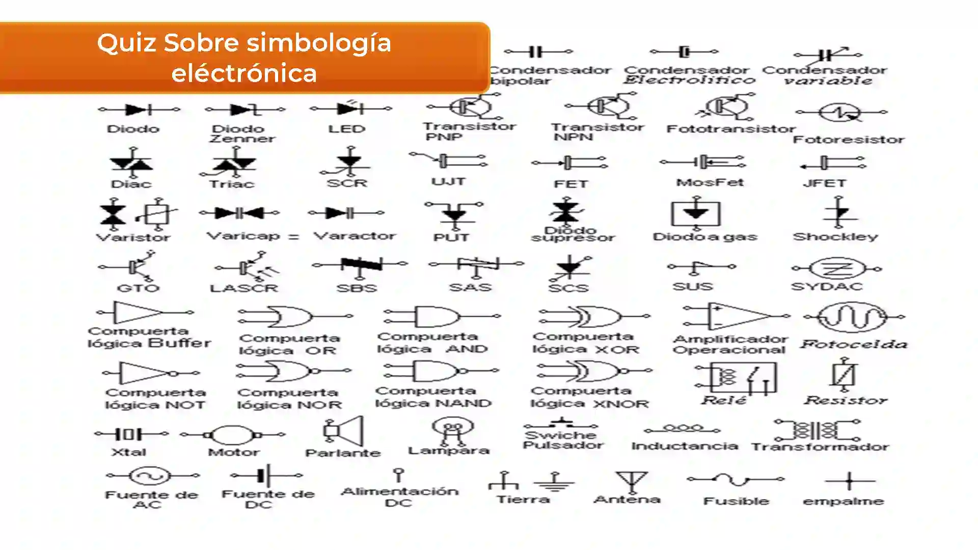 Quiz sobre simbología electrónica - Ingeniería Mecafenix