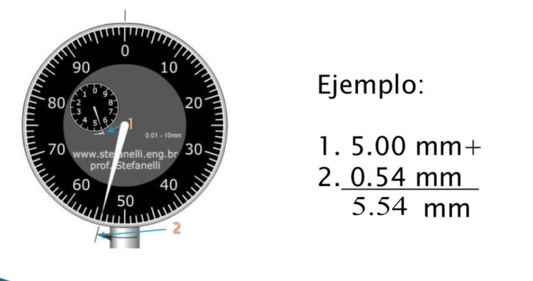 Que es un reloj comparador y para que sirve - Ingeniería Mecafenix