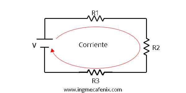 M O D U L O I. Construye Circuitos Electrónicos (2do. Semestre ...