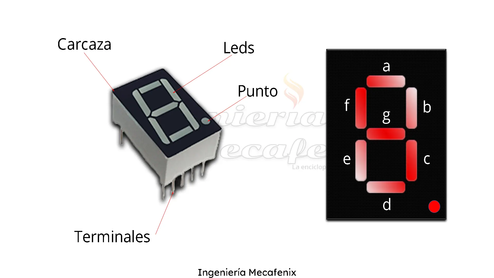 Arduino Max7219 Display Segmentos Display De Segmentos 42 Off