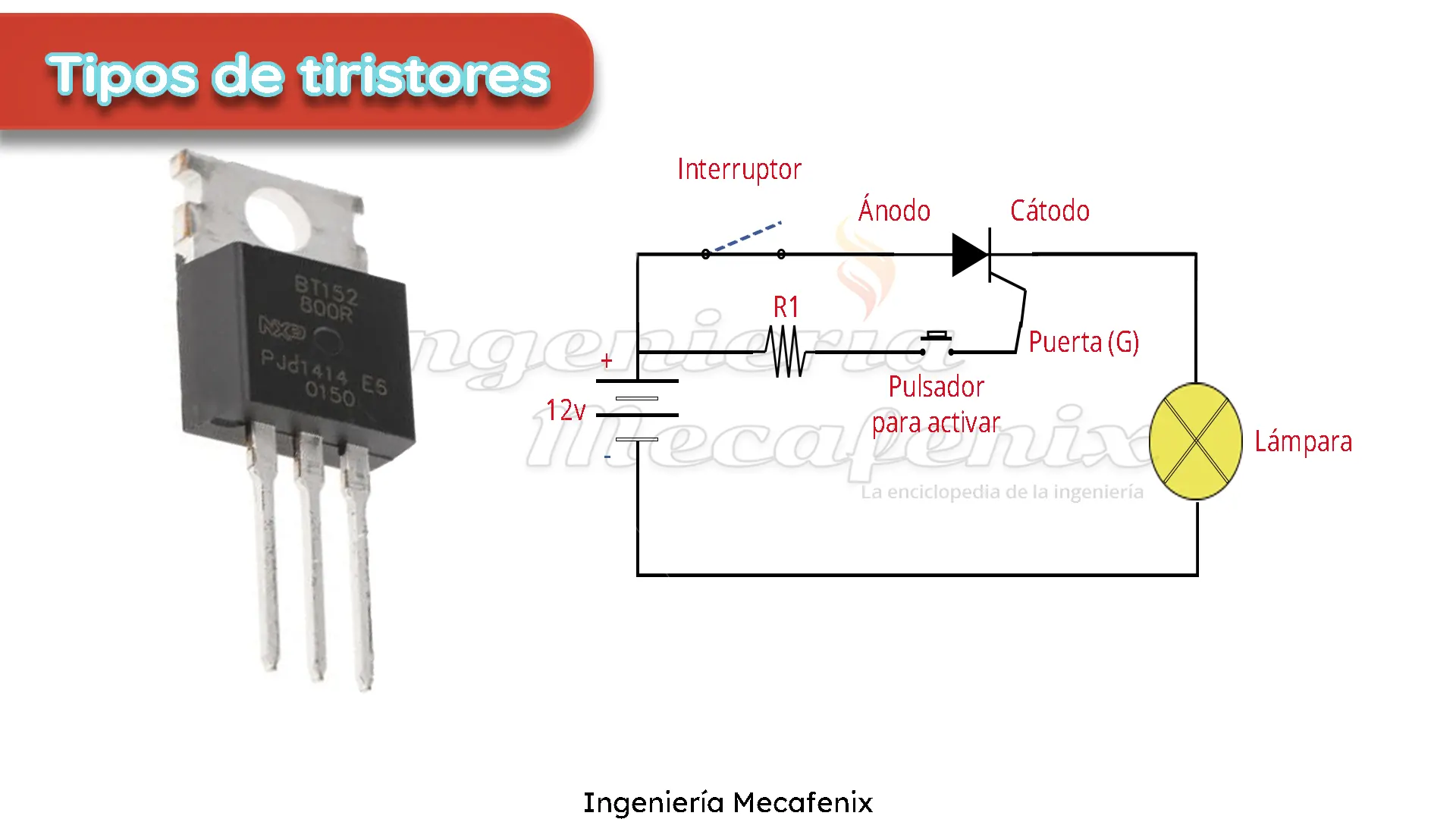 Que es un tiristor, como funciona y que tipos existen