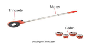 El uso de la tarraja y sus tipos - Ingeniería Mecafenix