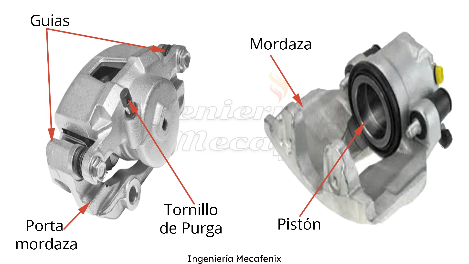 Qué Es El Caliper Automotriz Ingeniería Mecafenix