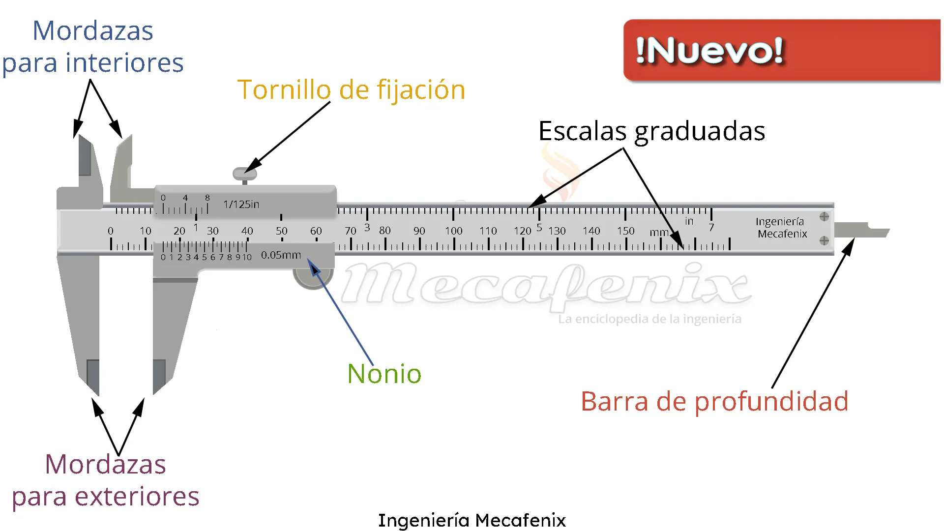 Que es un vernier y para que sirve? - Ingeniería Mecafenix