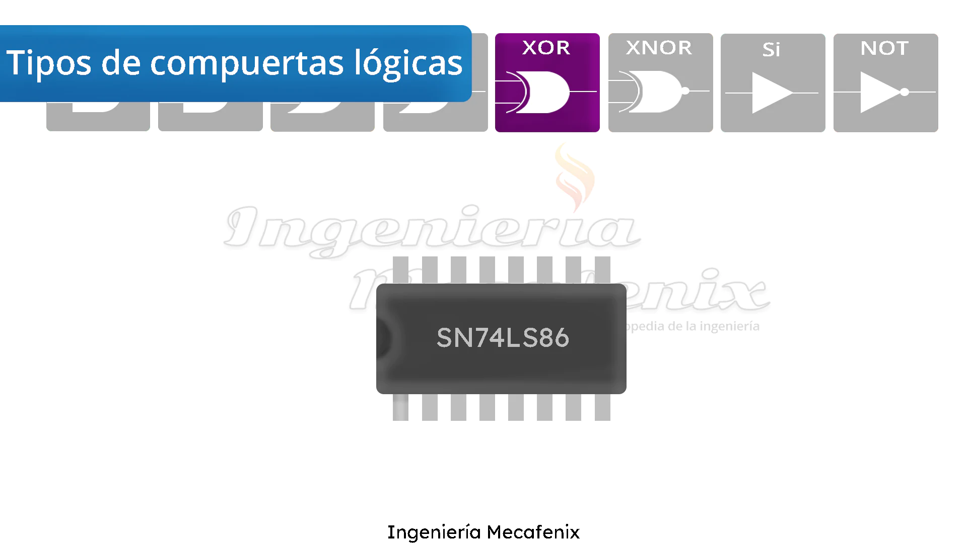 Que son las compuertas lógicas y como funcionan