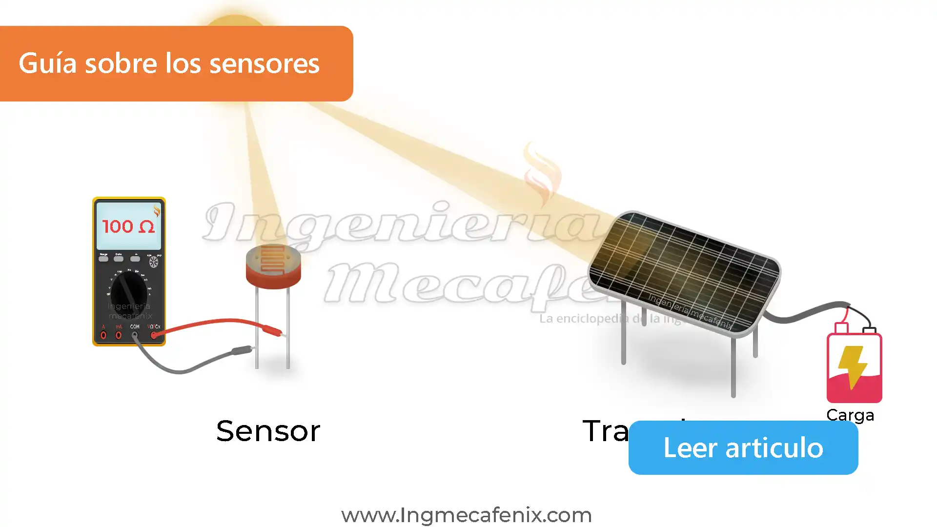 Que Es Sistema De Referencia En Fisica - 2024 Company Salaries