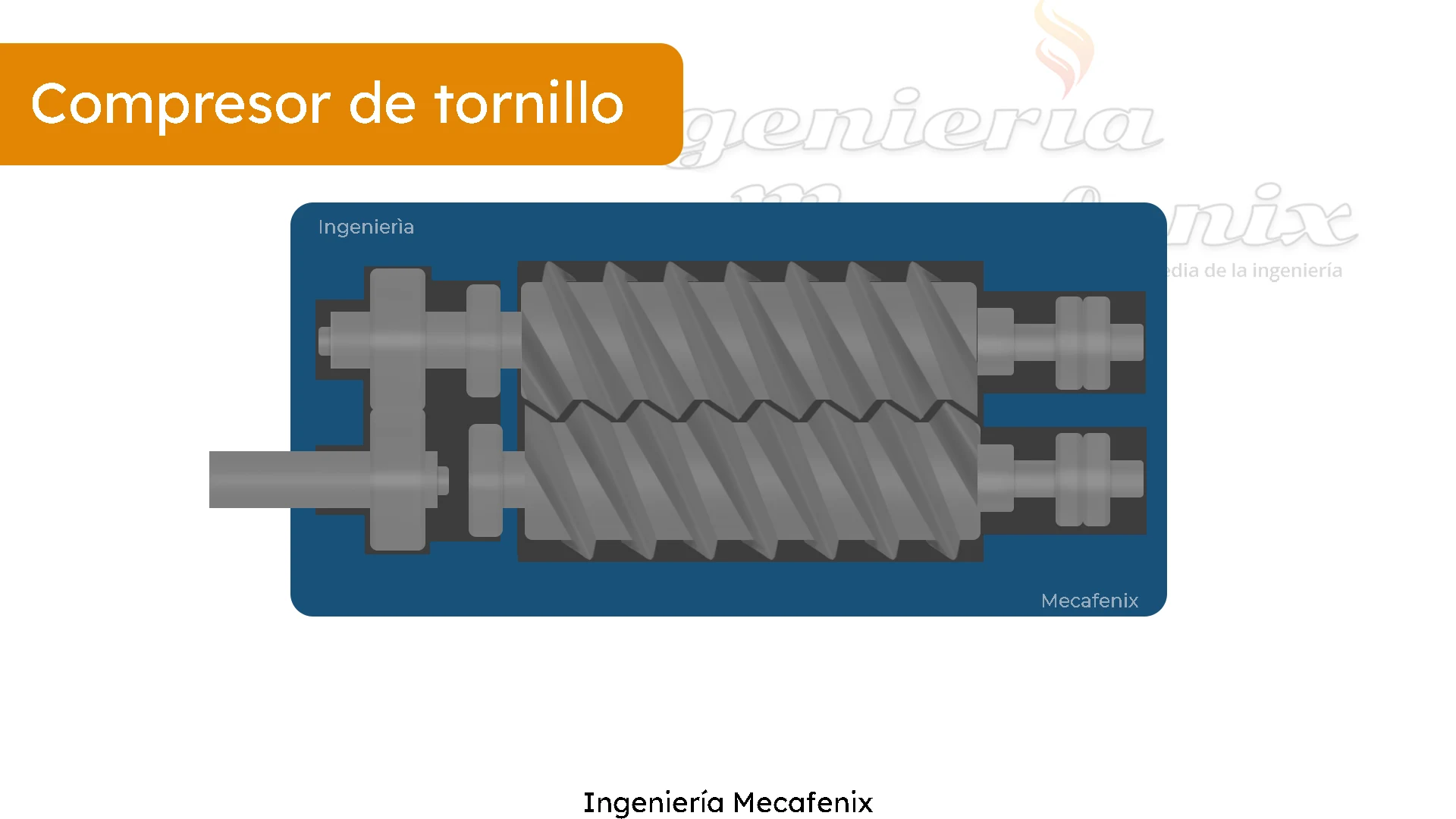 Que es un compresor de tornillo y como funciona