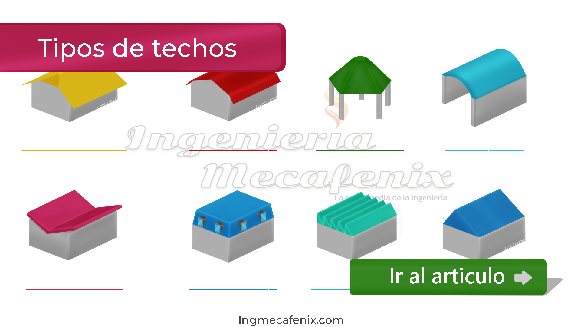 Que tipos de techos existen y que aplicaciones tienen - Ingeniería ...