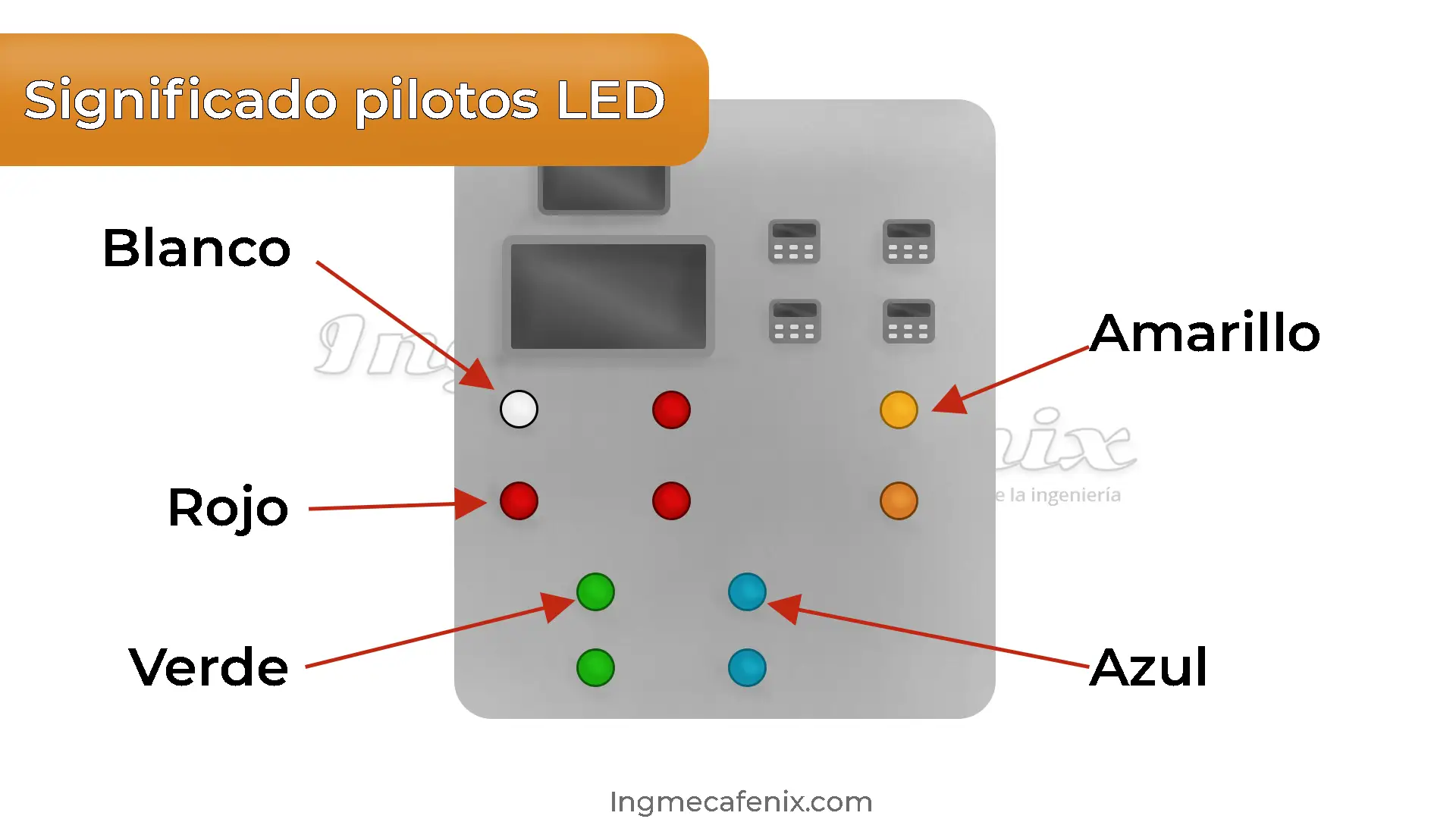 Código de color para los pilotos led en los tableros