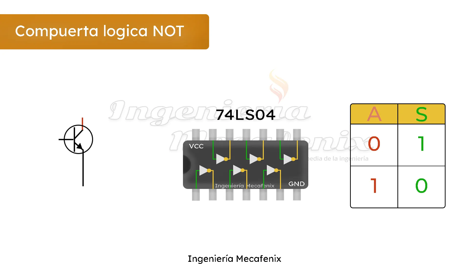 Compuerta Not 74ls04 Discounts Shops | www.micoope.com.gt