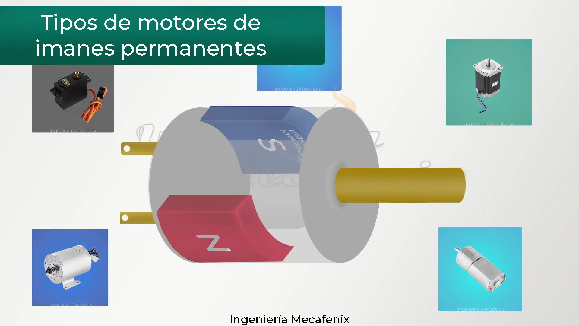 Tipos de Motores eléctricos de imanes permanentes (motores CD)