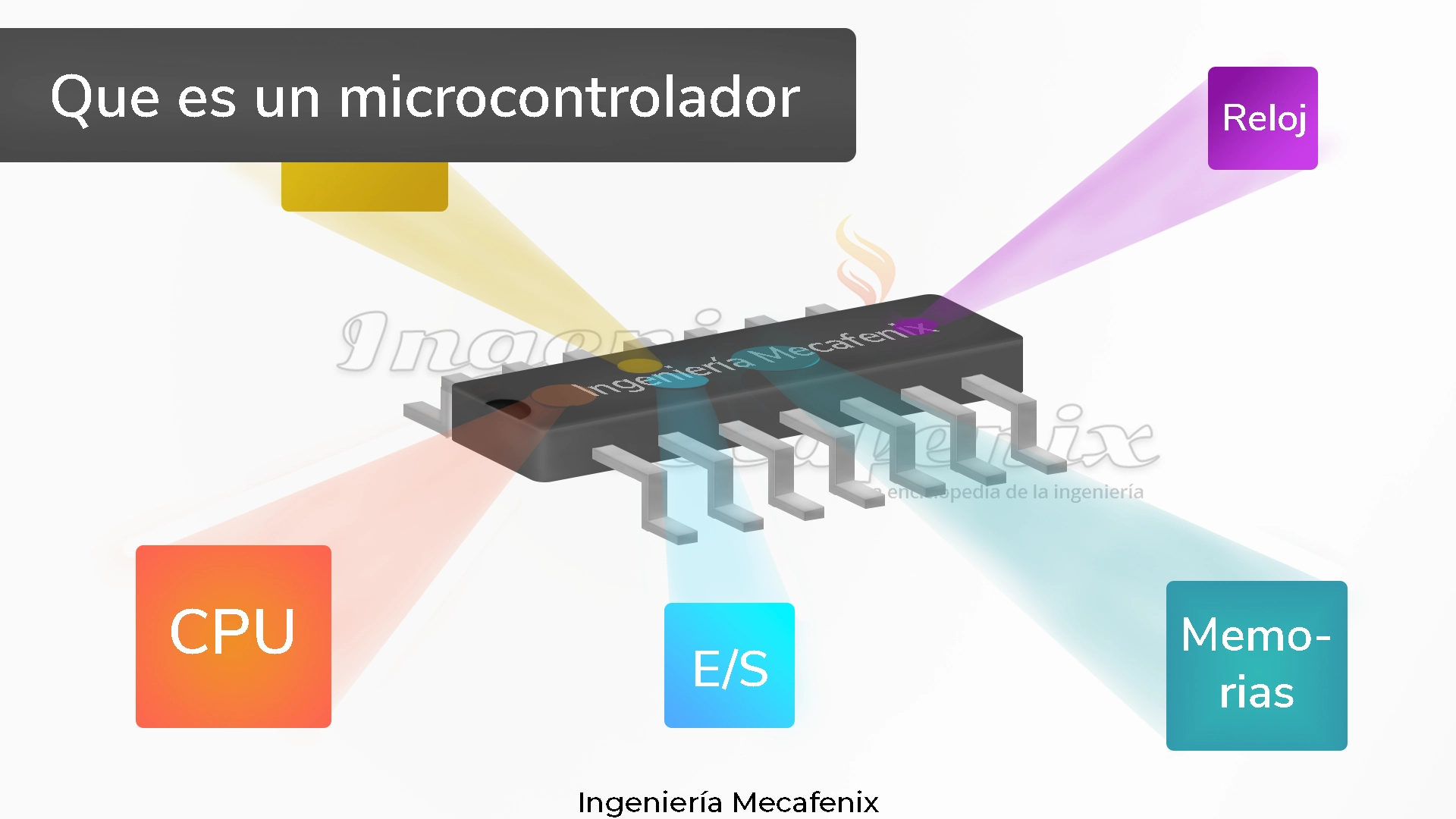 Que es un microcontrolador y como funciona